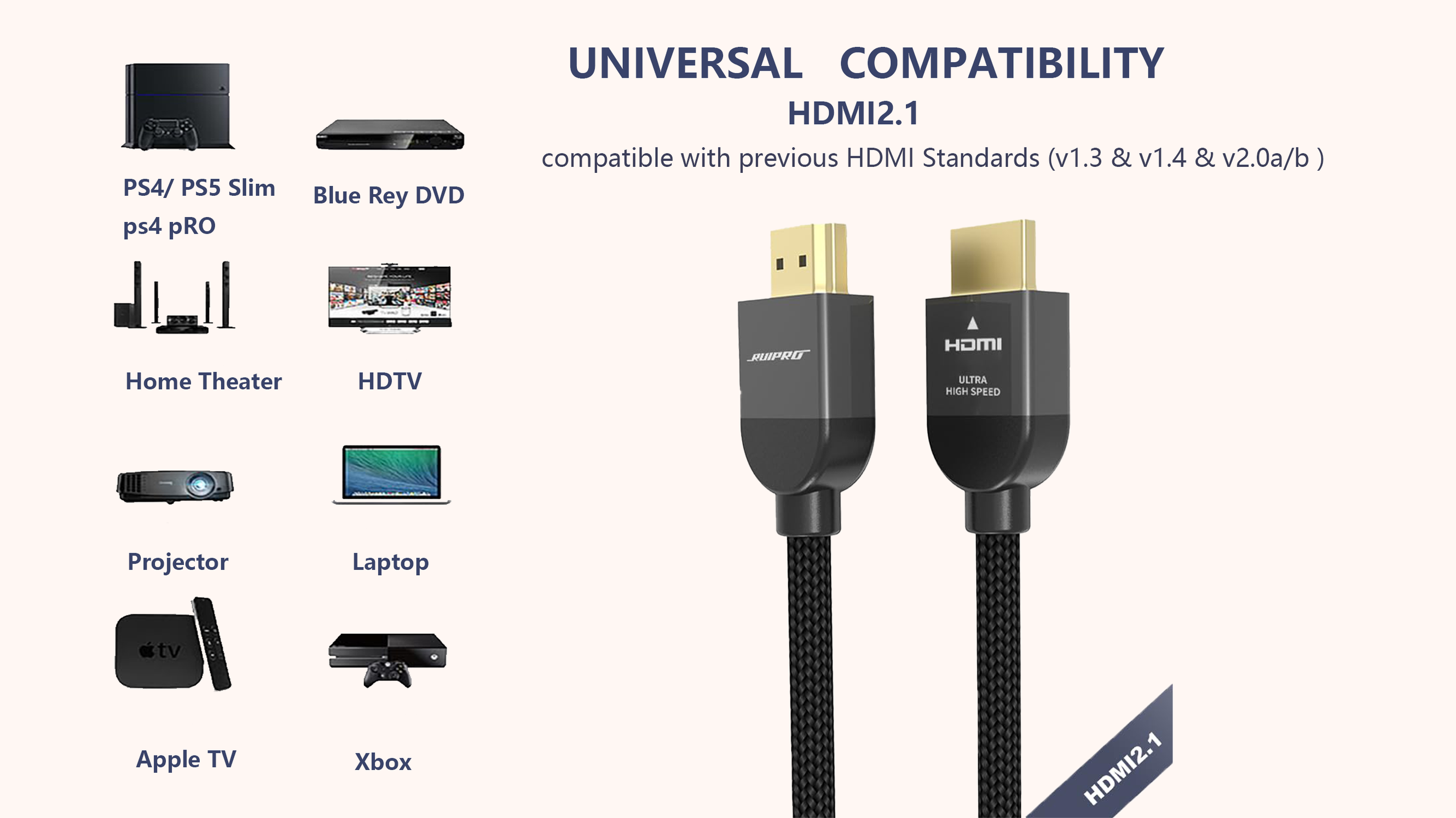Ruipro HDMI Cables – Unmatched Quality for Ultimate A/V Experience — RUIPRO