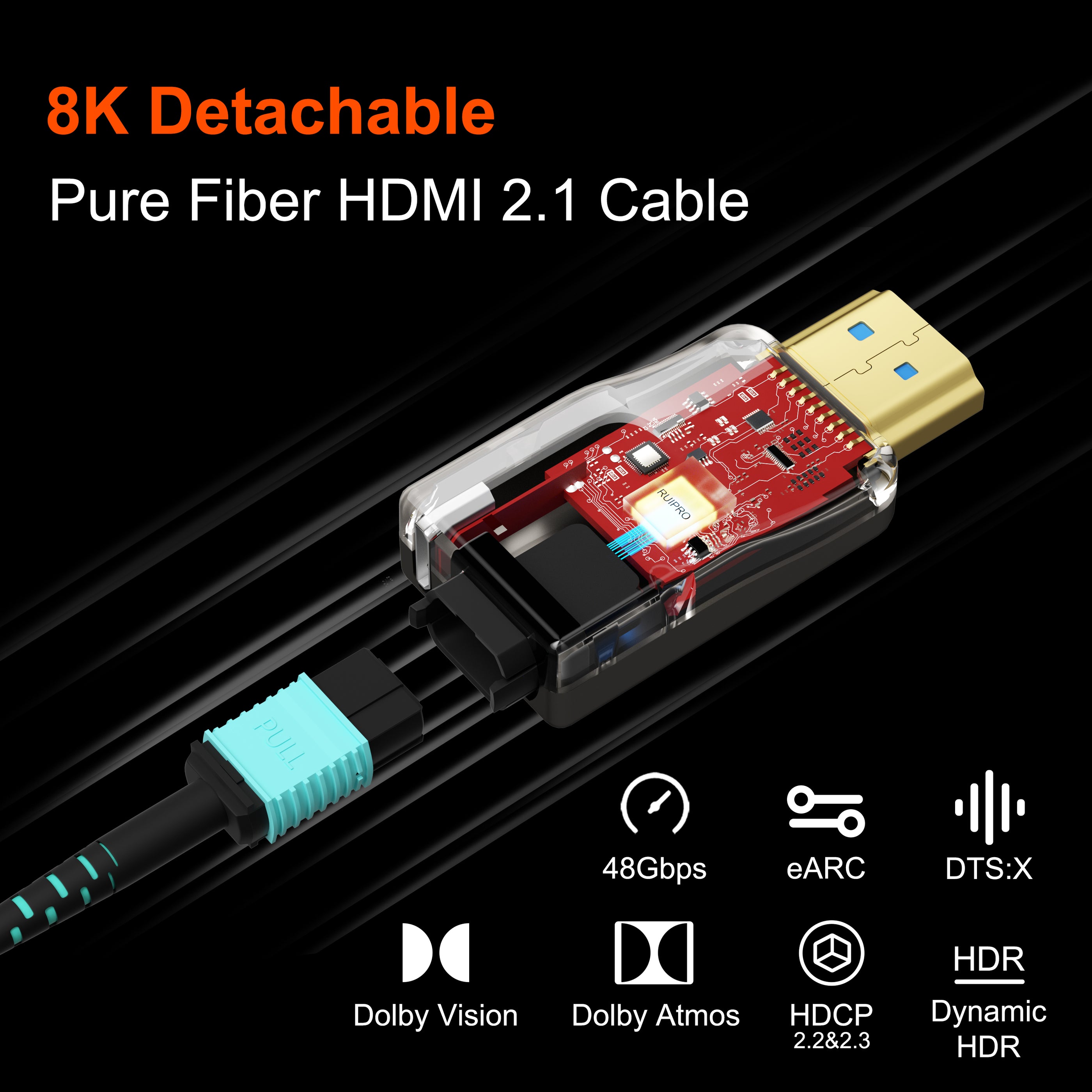 RUIPRO 8K Detachable Pure Fiber Optical HDMI 2.1 Cable, Ultra High Spe