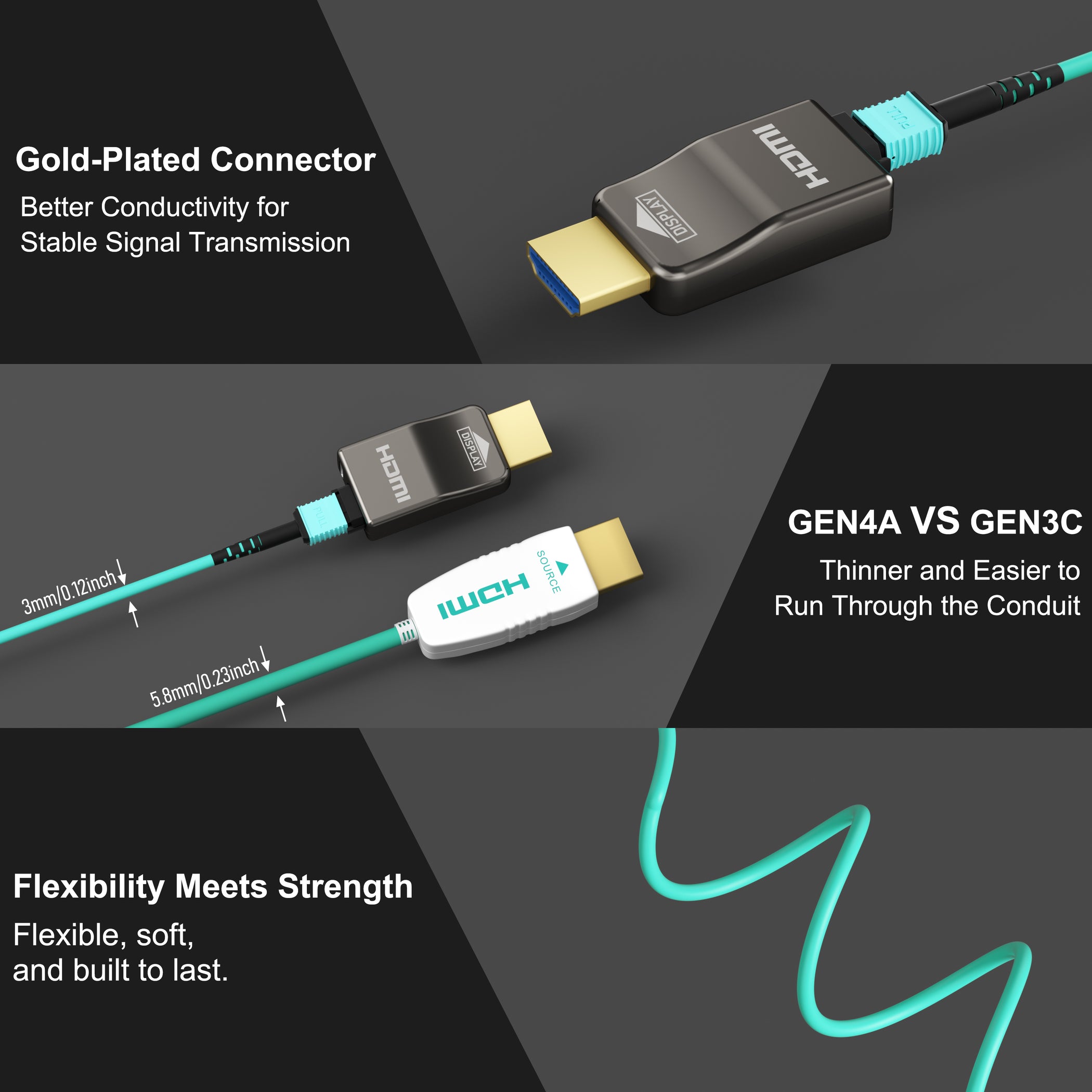 RUIPRO 8K Detachable Pure Fiber Optic HDMI 2.1 Cable, Ultra High Speed