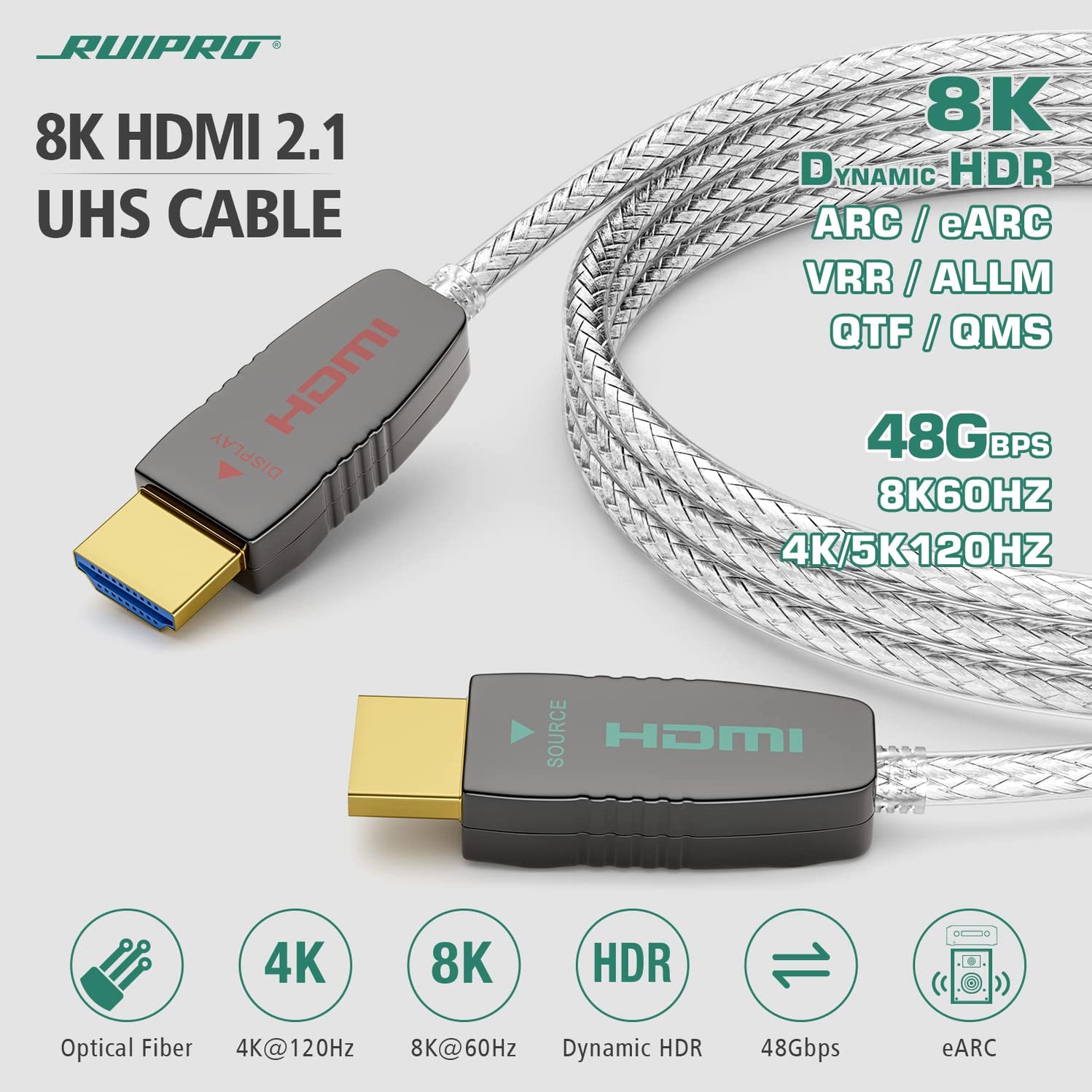 RUIPRO 8K Fiber Optic HDMI 2.1b Cable 48Gbps 8K60Hz 4K120Hz Dynamic HD