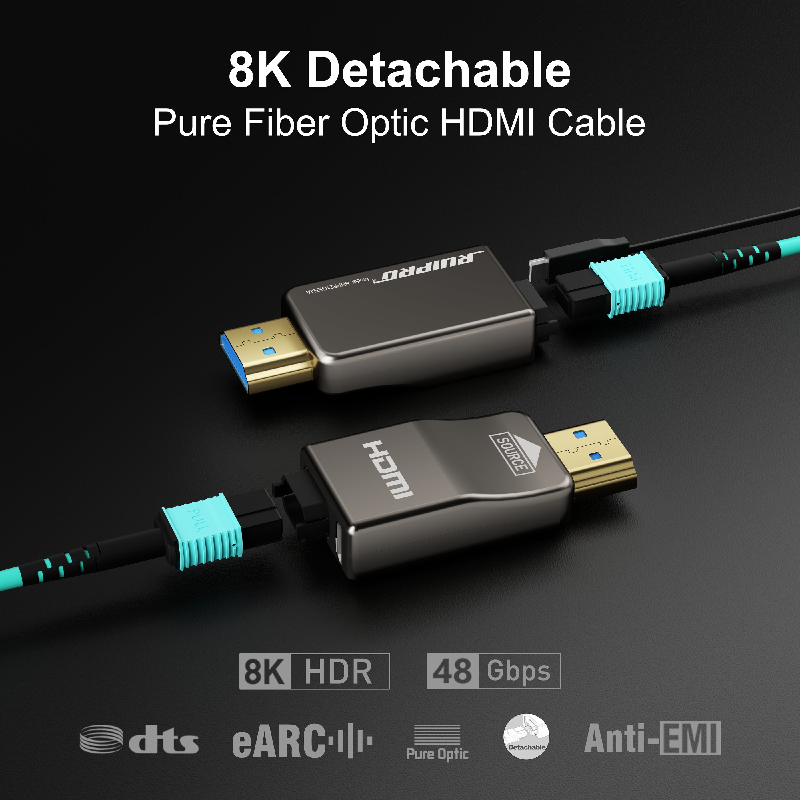 RUIPRO 8K Detachable Pure Fiber Optic HDMI 2.1 Cable, Ultra High Speed